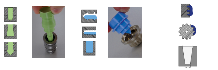 Sylvac - Plastiform | 3D Dimensional Impression, Measuring
